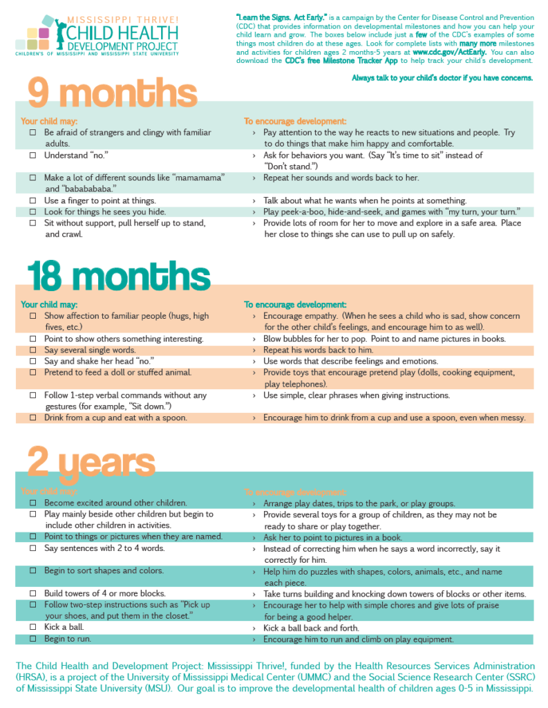 Knowing milestones – MS LIFT