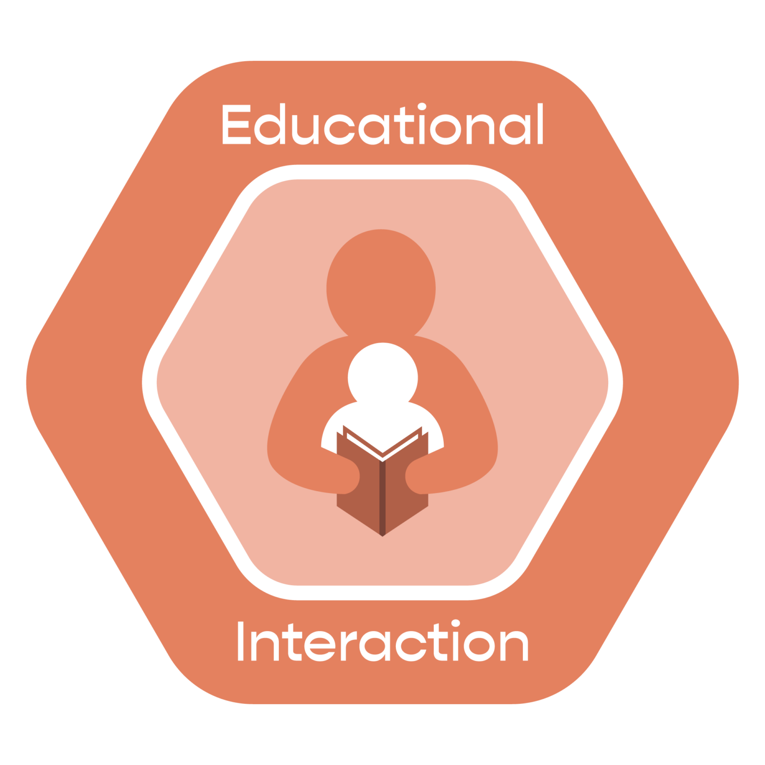 Elevate QSS Badging System – MS LIFT